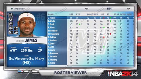 Lebron James Nba 2k26 Rating Current Los Angeles Lakers