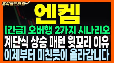 엔켐 주가분석 내일부터 기대하세요 최대 50만원 까지 갑니다 엔켐대응전략 엔켐목표가 엔켐대응 엔켐엔켐주가 2차전지엔켐목표가 엔켐대응전략 Youtube