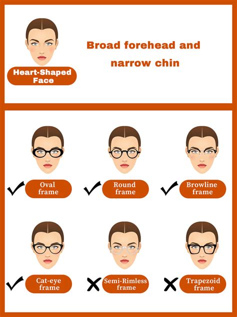 How To Pick The Perfect Glasses For Your Face Shape？ Lakoh