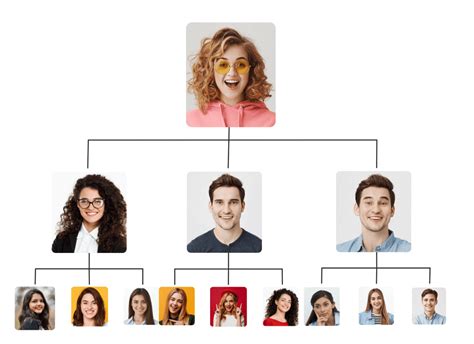 Matrix Mlm Plan And Software Understand Matrix Compensation Plan