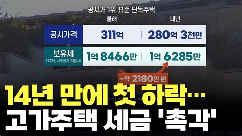 내년 단독주택 공시가 595 내린다14년 만에 첫 하락 Youtube