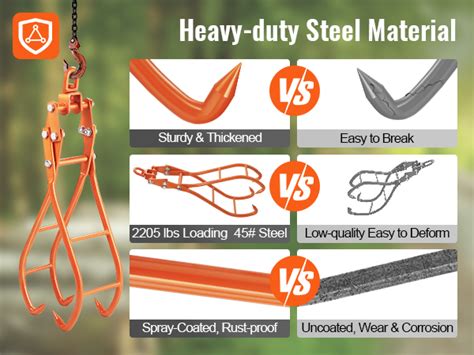 Vevor Timber Claw Hook 28 Inch 4 Claw Log Grapple For Logging Tongs