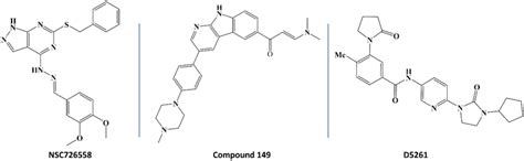 Chemical Structures Of The Hit Compounds Identified By Structure‐based