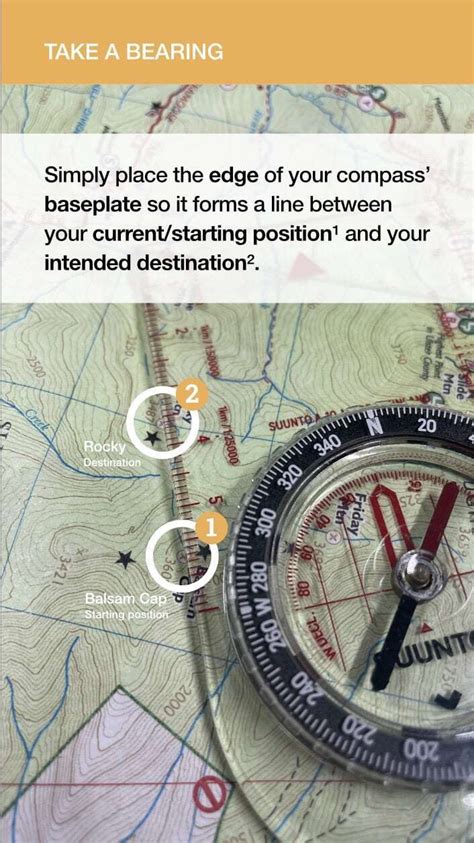 Map And Compass Navigation A Step By Step Visual Guide Totalcatskills
