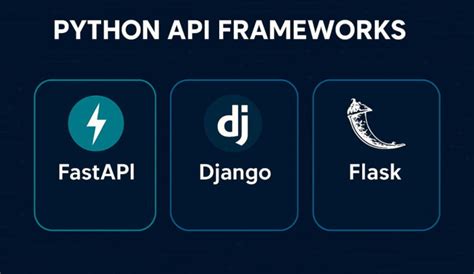 13 Companies That Use Flask Planeks