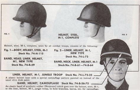 Ww2 American M1 Steel Helmet D Day Overlord