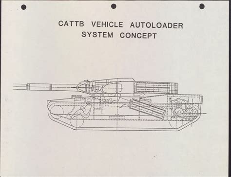 M1 Thumper и Cattb Прочая техника War Thunder — официальный форум