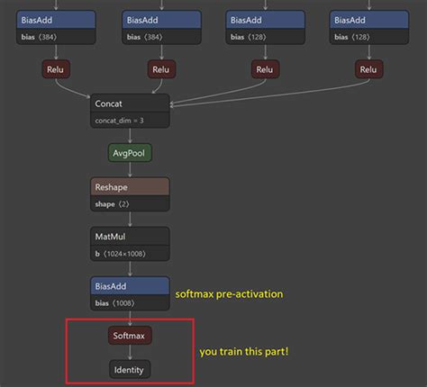 TSM Machine Learning With Microsoft ML NET Part