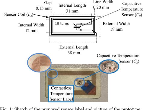 Figure 1 From Flexible Passive Temperature Sensor Label With Contactless Interrogation