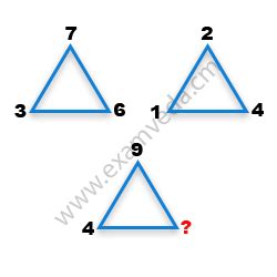 Missing Number Finding General Inteligence Reasoning MCQ Questions And Answers Page Section