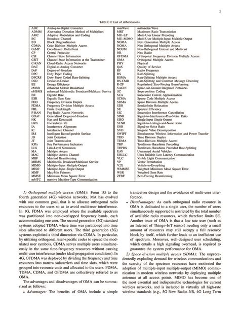 Rate Splitting Multiple Access Fundamentals Survey And Future Research Trends Deepai