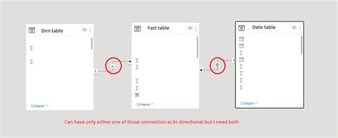 cross filter direction issue microsoft fabric community