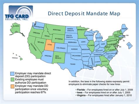 Mandate State Map Pdf