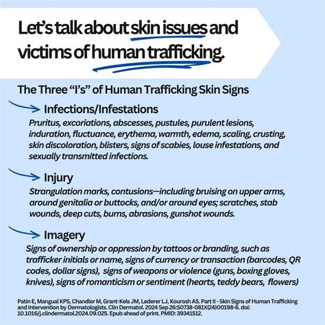 In My Paper On Health Consequences Of Sex Trafficking I Describe The 3 Is Injuries