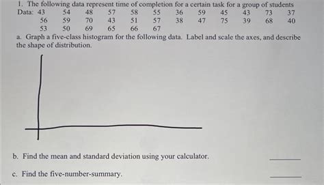 Solved A Graph A Five Class Histogram For The Following