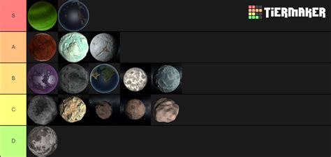 Ksp Planets Lined Up