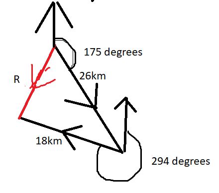 Javascript Is My UseEffect Used Correctly In Fetching The Weather Data Stack Overflow