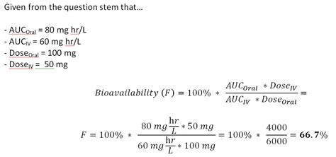 Pharmacokinetics Pharmacology Medbullets Step 1