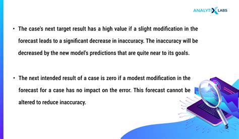 Gradient Boosting Algorithm Guide With Examples