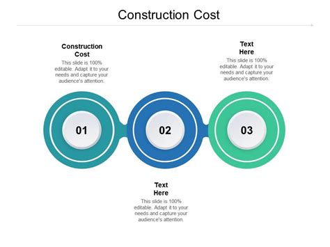 Construction Cost Ppt Powerpoint Presentation Infographics Themes Cpb Presentation Graphics
