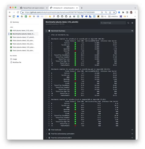 TensorFlow Lite Type Is Slower By Almost Half Speed Than PyTorch One Issue
