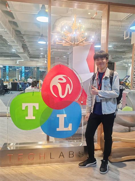 Wei Han Gan On Linkedin I Cant Believe My Four Month Internship As A Software Testing Intern At…