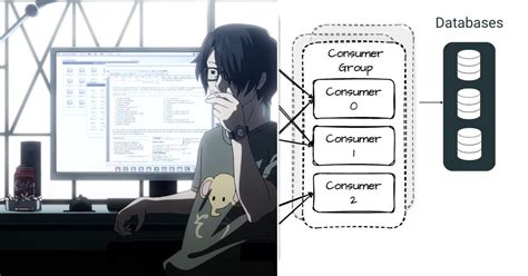 List Architecture Design Patterns Curated By Luke Teo Medium