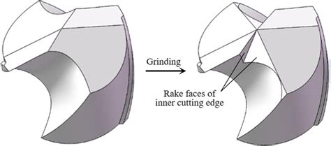 Comparison Of The Micro Drill Before And After The Chisel Edge Grinded