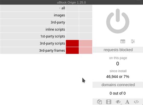 Github Ashwinvisumatrix2ublock Migrate Rulesets From Umatrix To