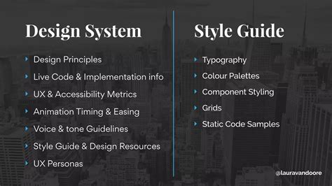 scalable design systems with sketch ppt