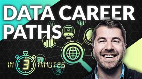 John Pauler On Linkedin Learning Data Analytics Datascience Businessintelligence Careers