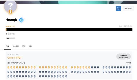 나의 소개 곤이지지의 발버둥