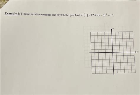 solved example 2 find all relative extrema and sketch the
