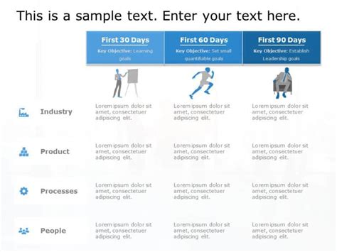 Objective Templates For Strategic Planning Template I Onstrategy
