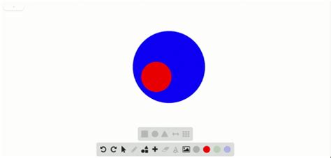 SOLVED Construct A Valid Argument Based On The Euler Diagram Shown Numerade