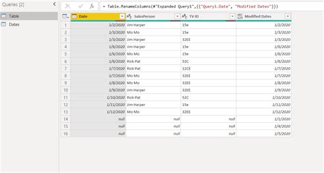 Solved Missing Dates For 4days Moving Average Microsoft Fabric Community