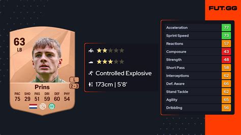 Wouter Prins Ea Fc 25 Ratings Prices And Cards Fut Gg
