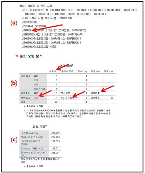 통계 r 패키지 sas spss와 파이썬 따라잡기 일반선형혼합 모형 general linear mixed model spss