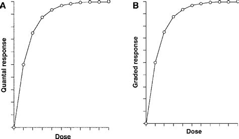 Pdf Handbook Of Drug Nutrient Interactions Semantic Scholar