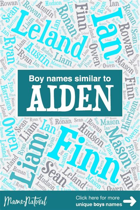 Aiden Names