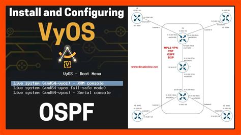 Free Open Source Router And Firewall How To Install Vyos And Configure Ospf Step By Step