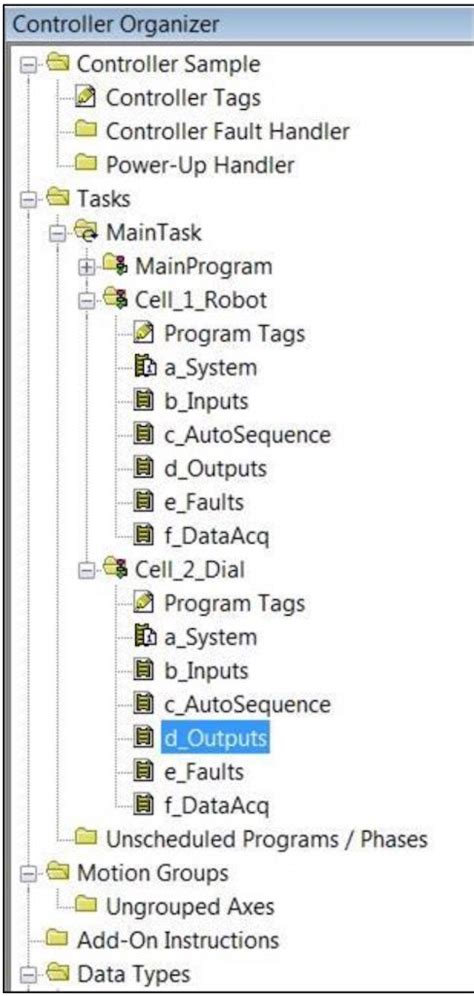 Plc Programming Language Fundamentals For Improved Operations