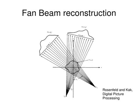 PPT Tomography PowerPoint Presentation Free Download ID