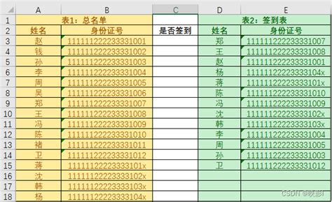 【excel】乱序不同行数的两列数据对比匹配顺序打乱的两组数据进行匹配 Csdn博客