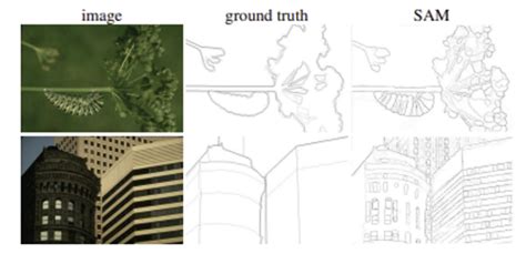 논문 정리 Segment Anything