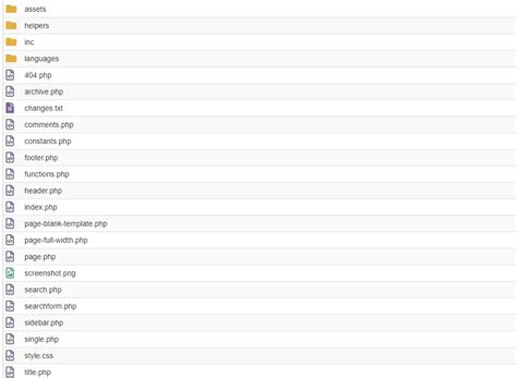 Understanding The Wordpress File Structure Qode Interactive