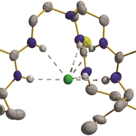 Single Crystal Structure Of The Cl⁻ Complex Of Compound 3 Ccdc Download Scientific Diagram