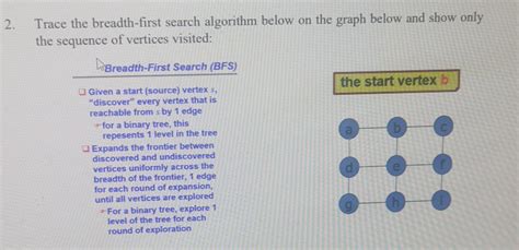 Solved Trace The Breadth First Search Algorithm Below On The