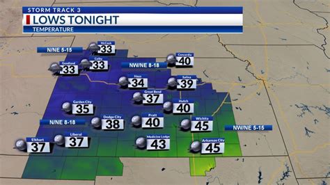 Wichita Kansas Weather Forecast Mild Stretch Of Temperatures Rain