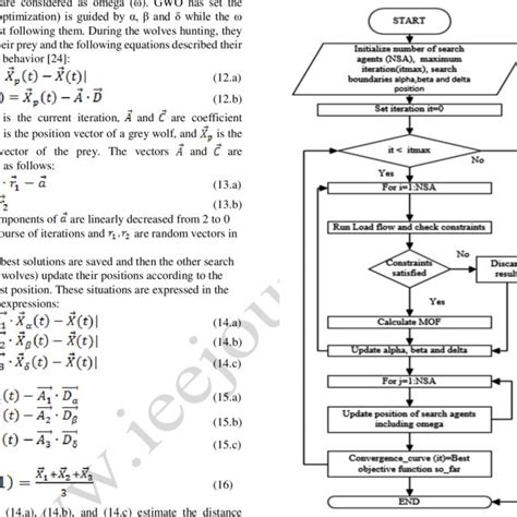 The Flow Chart Of The Proposed Gwo Algorithm 20 Step 2 Generation Download Scientific